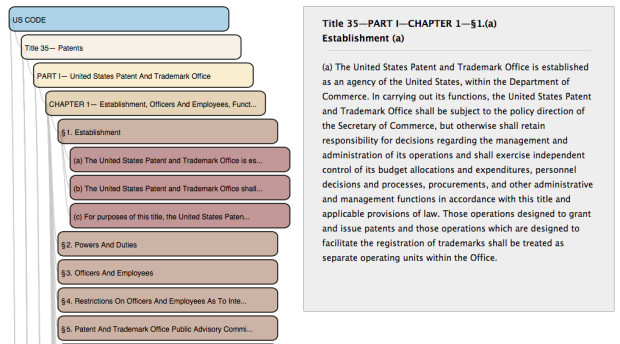 Visualizing the US Code -Part 1: Law Explorer – Harry Surden